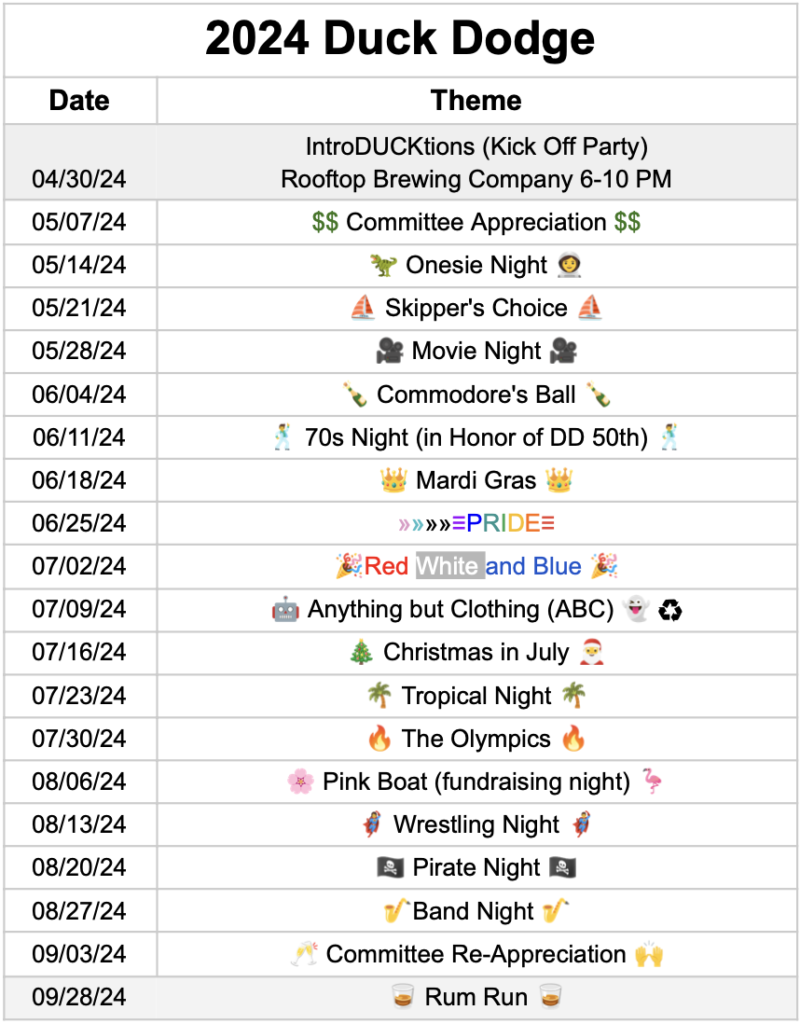 Duck Dodge | Washington Yacht Club